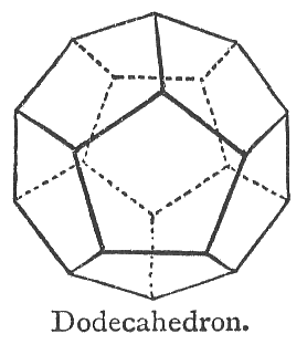 Consider the graph G of a dodecahedron, a polyhedron | Chegg.com