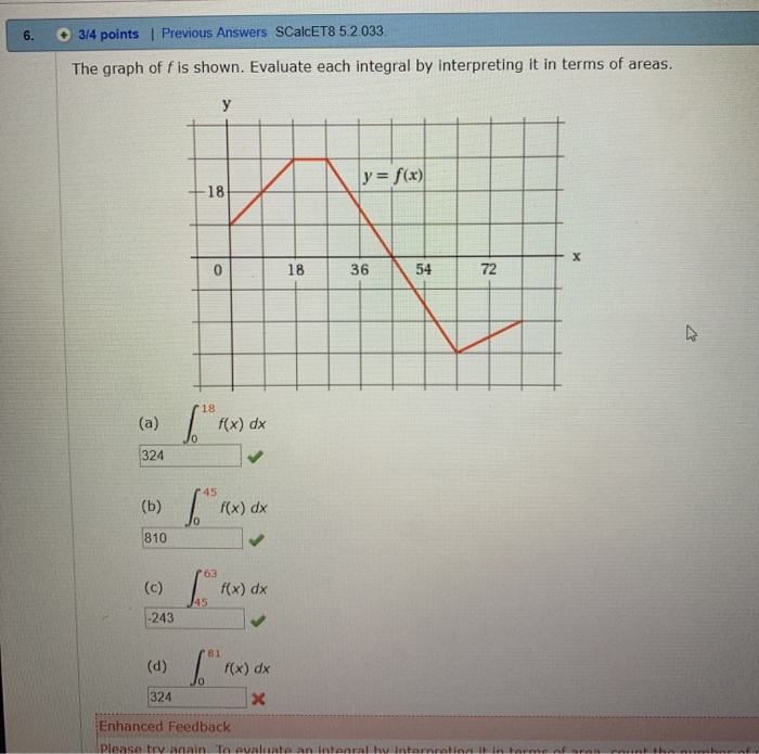 Solved 6. O 3/4 points | Previous Answers SCalcET8 5.2.033 | Chegg.com