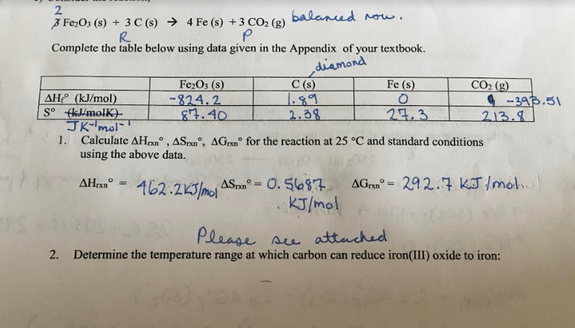 Solved 2 balanced now. 3 Fe2O3 (s) + 3 C() 4 Fe (s) + 3 CO2 | Chegg.com