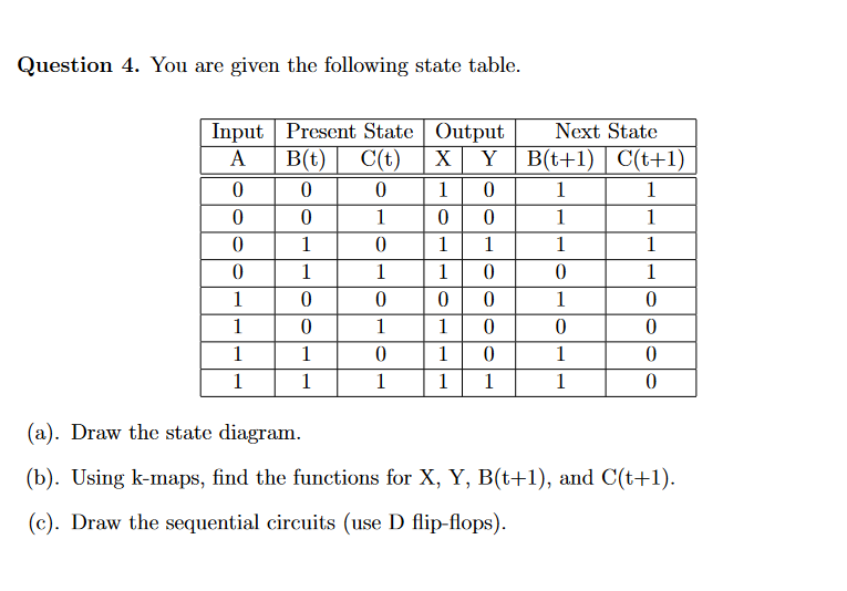 Solved Question 4. You are given the following state table. | Chegg.com