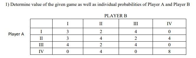 Solved 1) Determine value of the given game as well as | Chegg.com