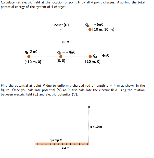 Solved Calculate net electric field at the location of point | Chegg.com
