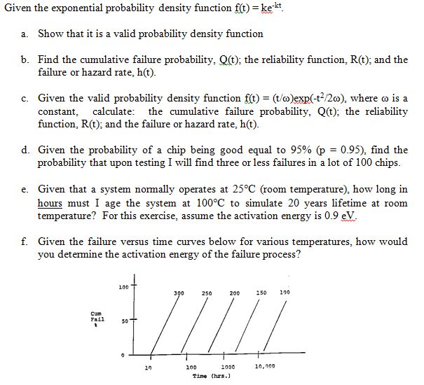 Solved Given the exponential probability density function | Chegg.com
