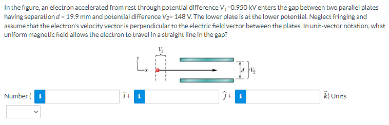 Solved In the figure, an electron accelerated from rest | Chegg.com