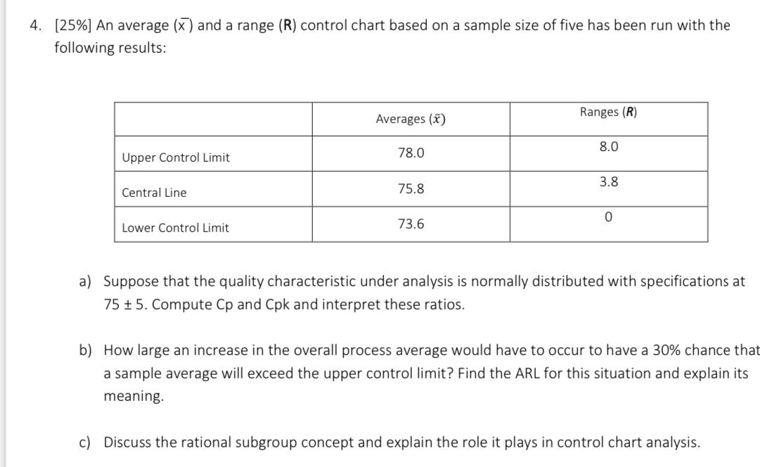 Solved An average (x ̅) and a range (R) control chart based | Chegg.com