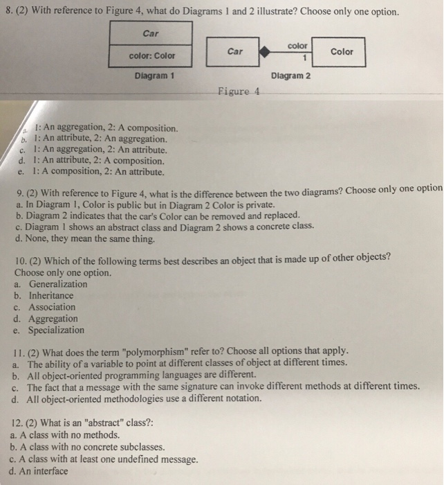 Solved 8. (2) With reference to Figure 4, what do Diagrams 1 | Chegg.com