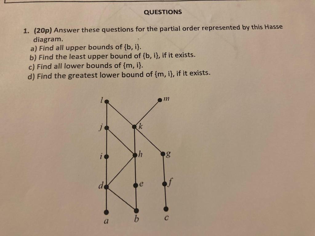 Solved 1. (20p) Answer these questions for the partial order | Chegg.com