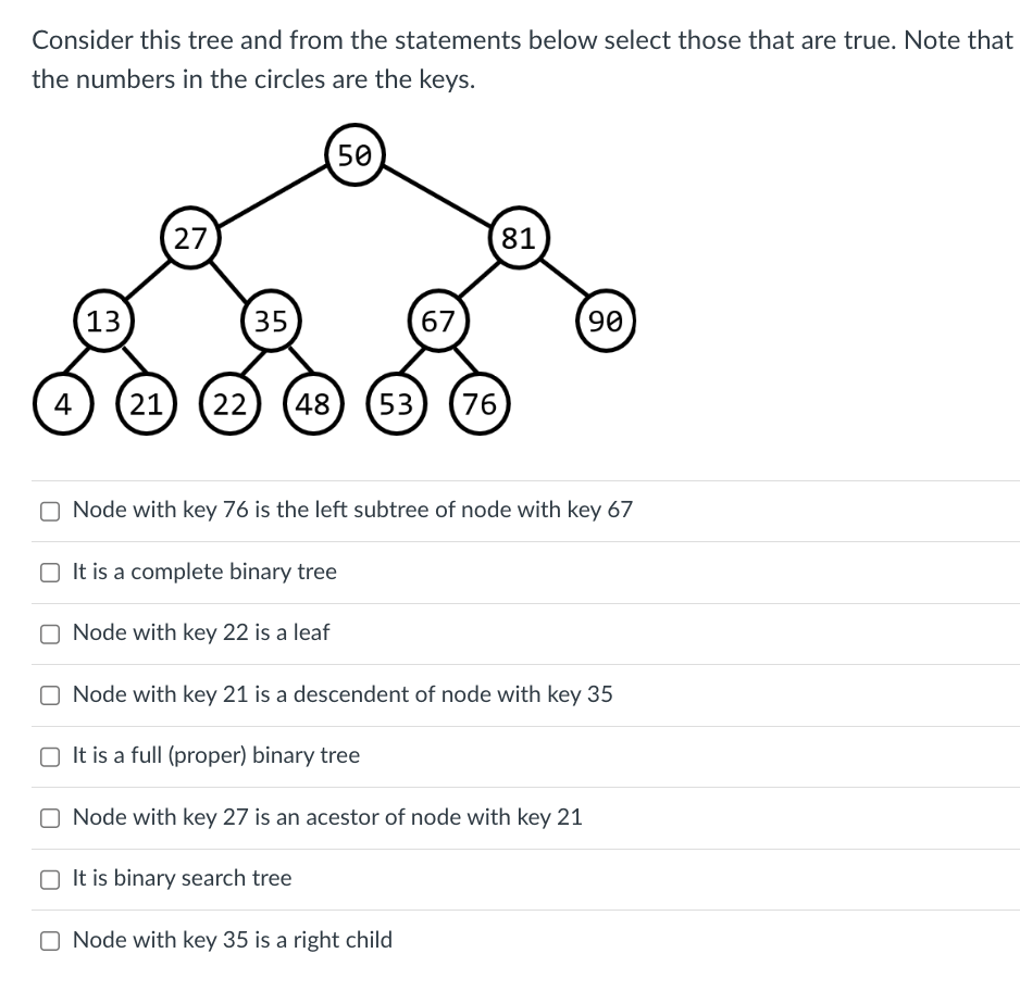 Solved Consider this tree and from the statements below | Chegg.com