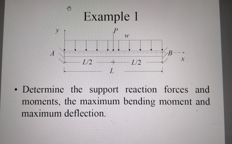 Solved Example1 . Determine the support reaction forces and | Chegg.com