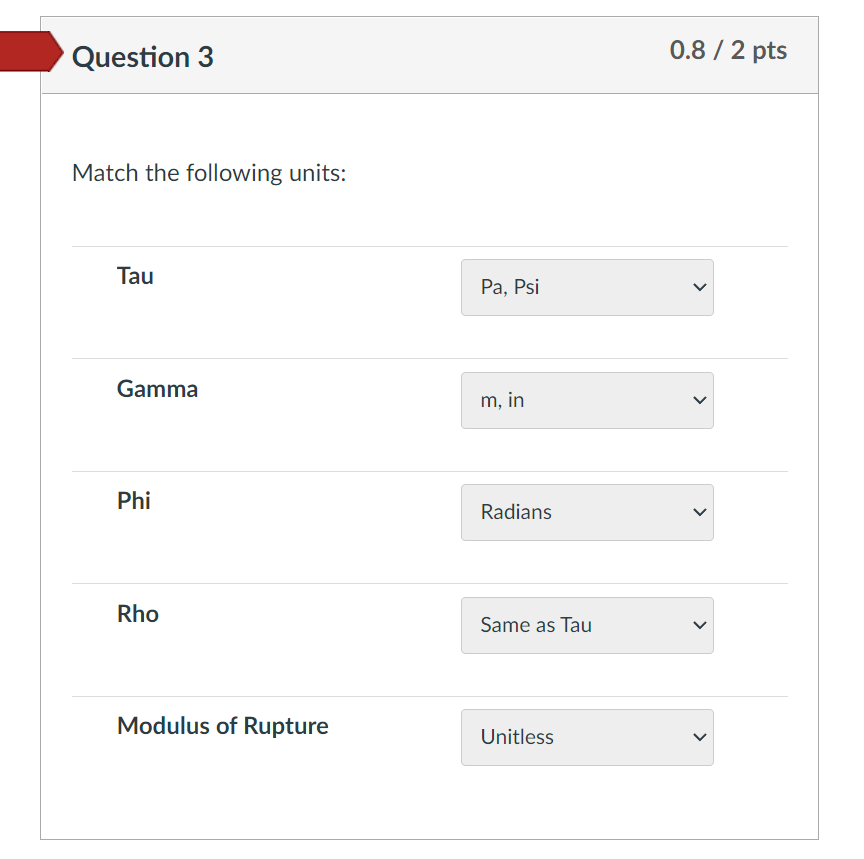 Solved Match the following symbols: Shear stress Shear | Chegg.com
