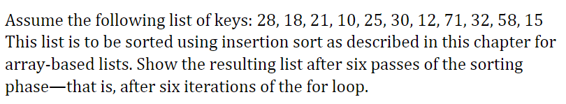 Solved Assume the following list of keys: | Chegg.com