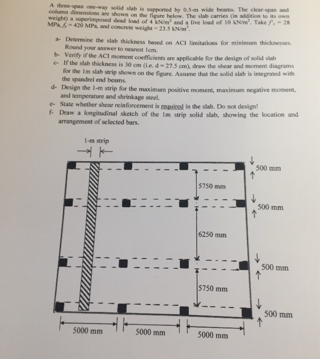 one-way solid slab is supported by 0.5-m wide beams. | Chegg.com