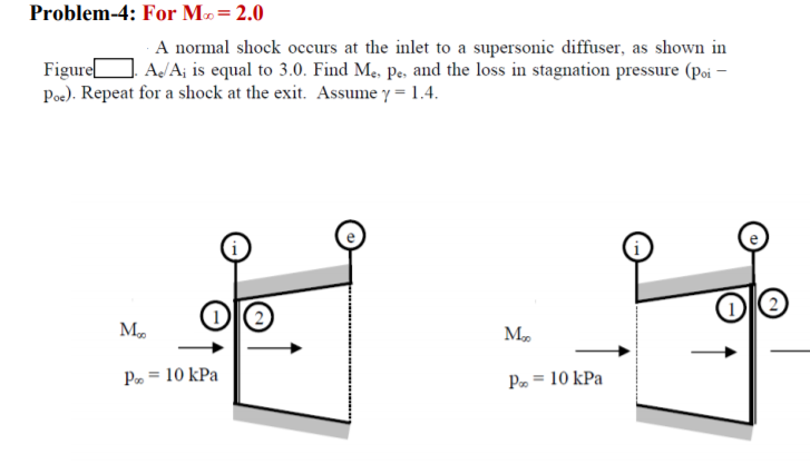 Solved Problem-4: For Mo= 2.0 A normal shock occurs at the | Chegg.com