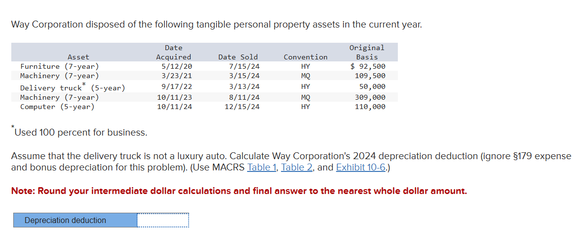 Solved Way Corporation disposed of the following tangible | Chegg.com