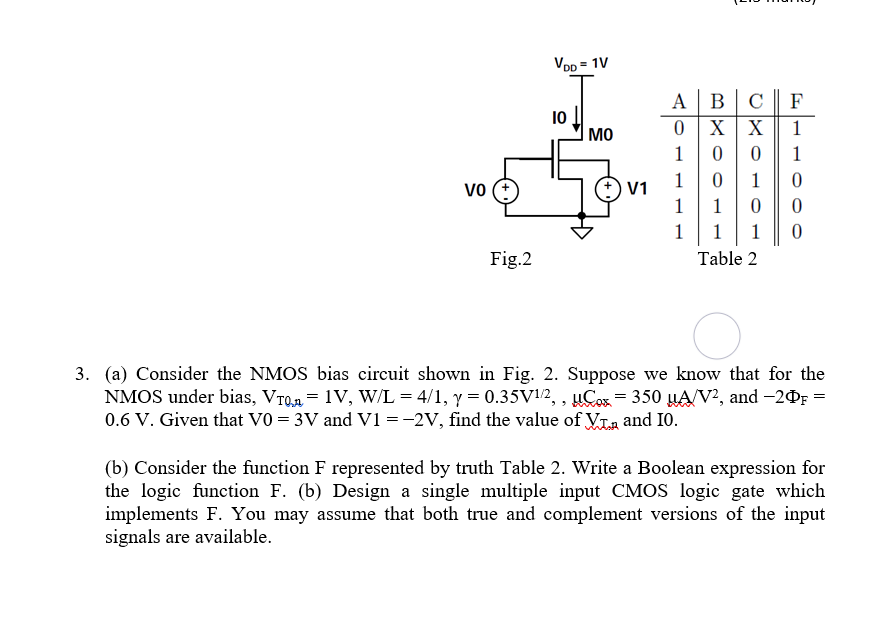 Solved Vpp = 1V 10 MO ΑΙΒ CF 0 X X 1 1 0 0 1 1 0 1 0 1 1 0 0 | Chegg.com