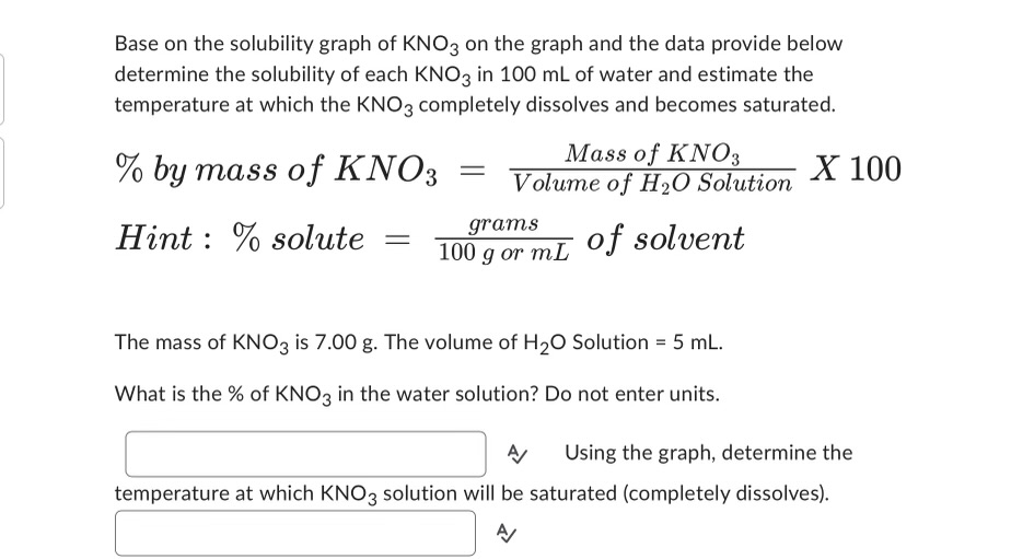 Base on the solubility graph of KNO3 ﻿on the graph | Chegg.com