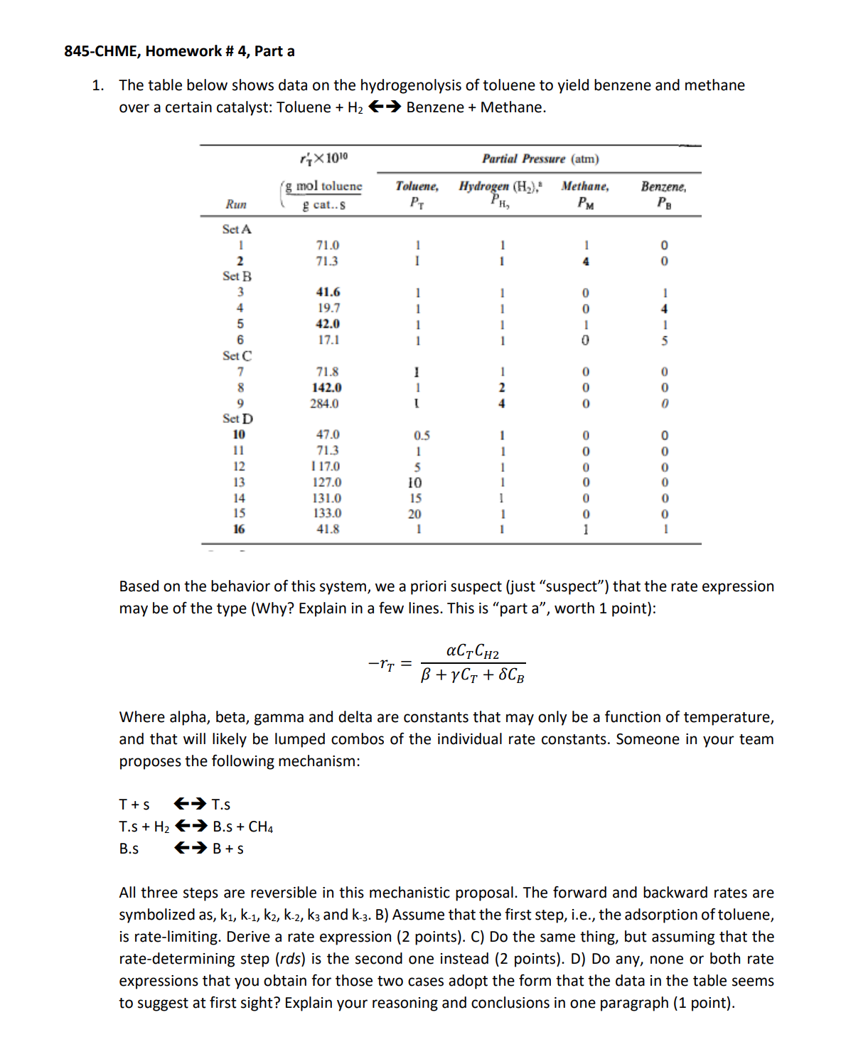Solved Note: Remember that valid rate expressions (revisit | Chegg.com