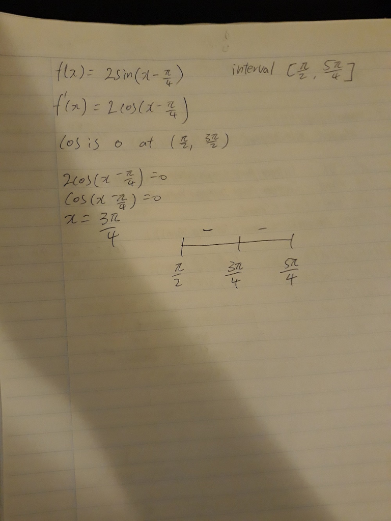 Solved f(x) = 2 sin(x − π / 4 ) on the interval [ π / 2 , 5π | Chegg.com