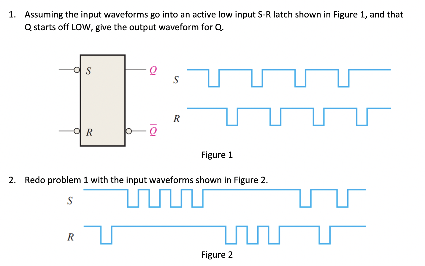 Solved 1 Assuming The Input Waveforms Go Into An Active Low