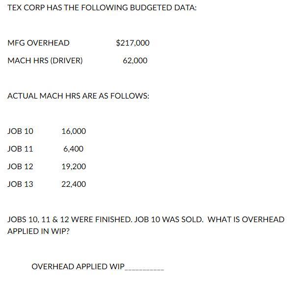 TEX CORP HAS THE FOLLOWING BUDGETED DATA: MFG | Chegg.com