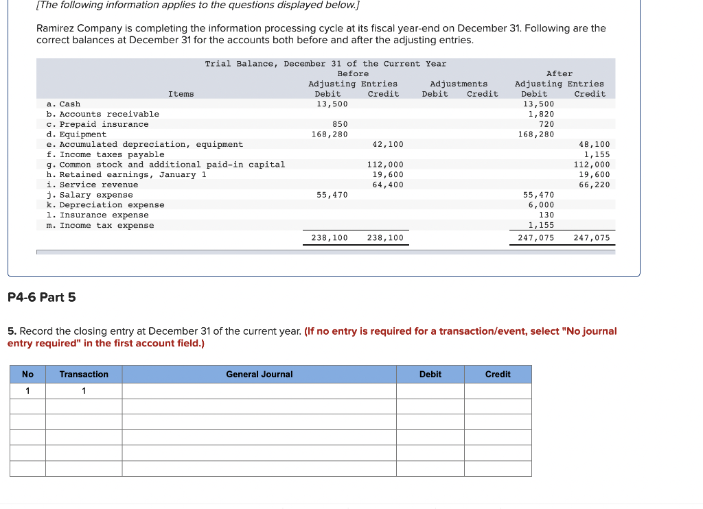 Solved (The following information applies to the questions | Chegg.com