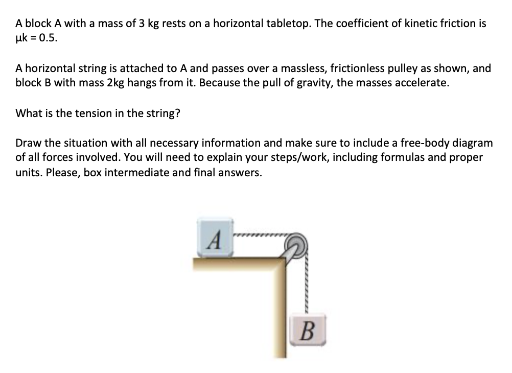 Solved A block A with a mass of 3 kg rests on a horizontal | Chegg.com