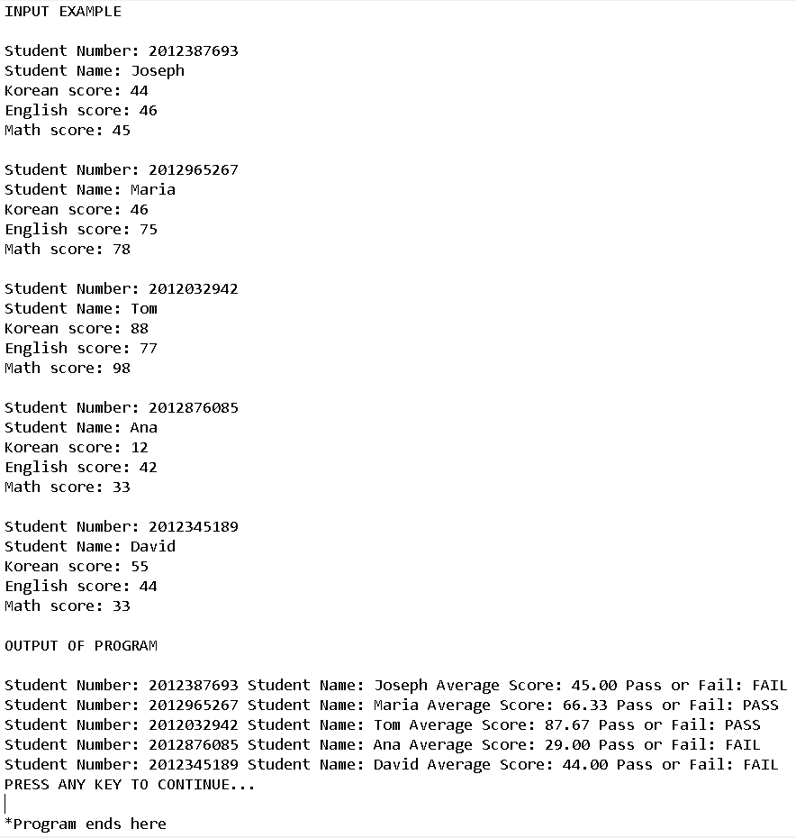 Solved Write a program that stores the test scores of 5 | Chegg.com