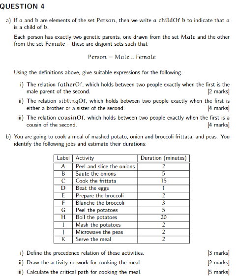 Solved QUESTION 4a) ﻿If a and b ﻿are elements of the set | Chegg.com