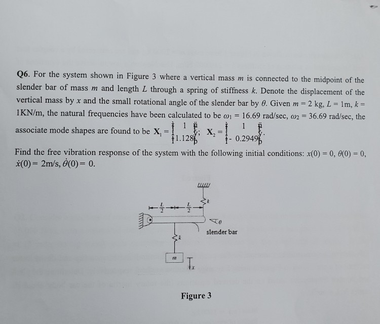 Solved Q6. For the system shown in Figure 3 where a vertical | Chegg.com
