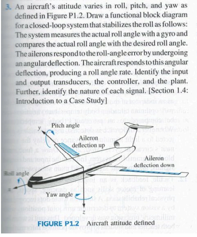 Solved 3. An aircraft's attitude varies in roll, pitch, and | Chegg.com