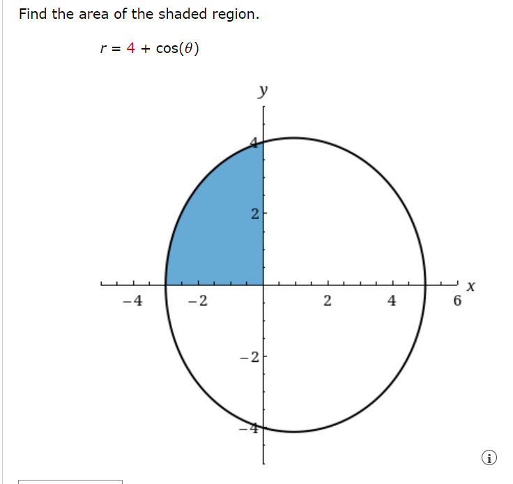 Solved Find the area of the shaded region. r=4+cos(θ) | Chegg.com