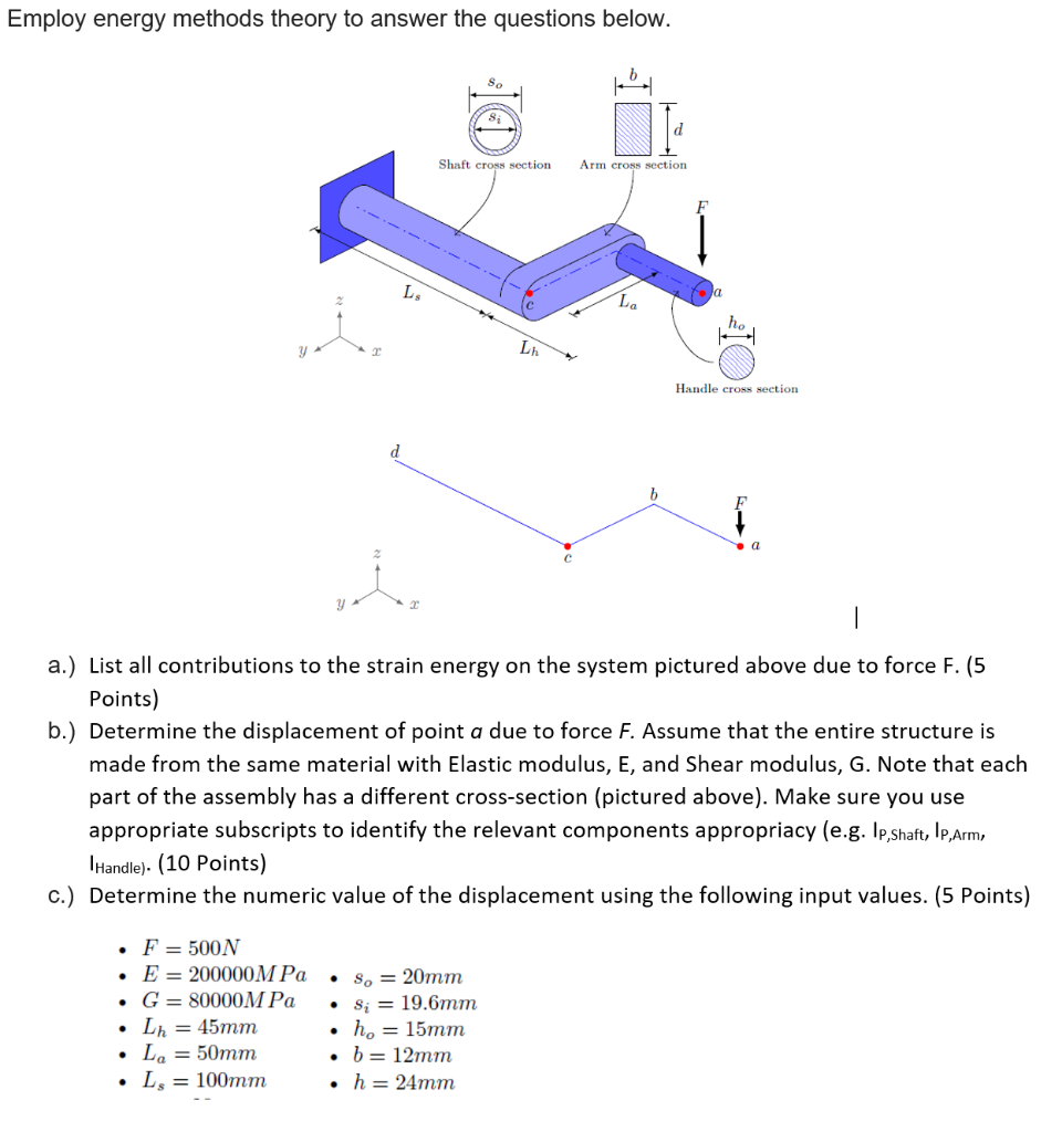 Solved Employ energy methods theory to answer the questions | Chegg.com