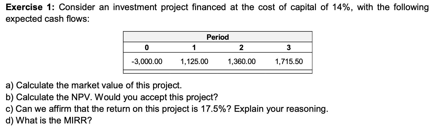 Solved Exercise 1: Consider an investment project financed | Chegg.com
