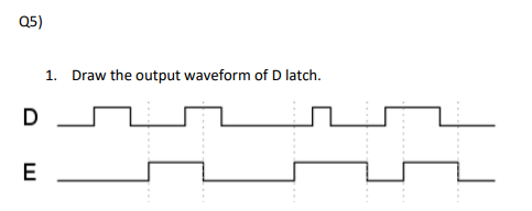 Solved Q5) 1. Draw the output waveform of Dlatch. D E 2. | Chegg.com