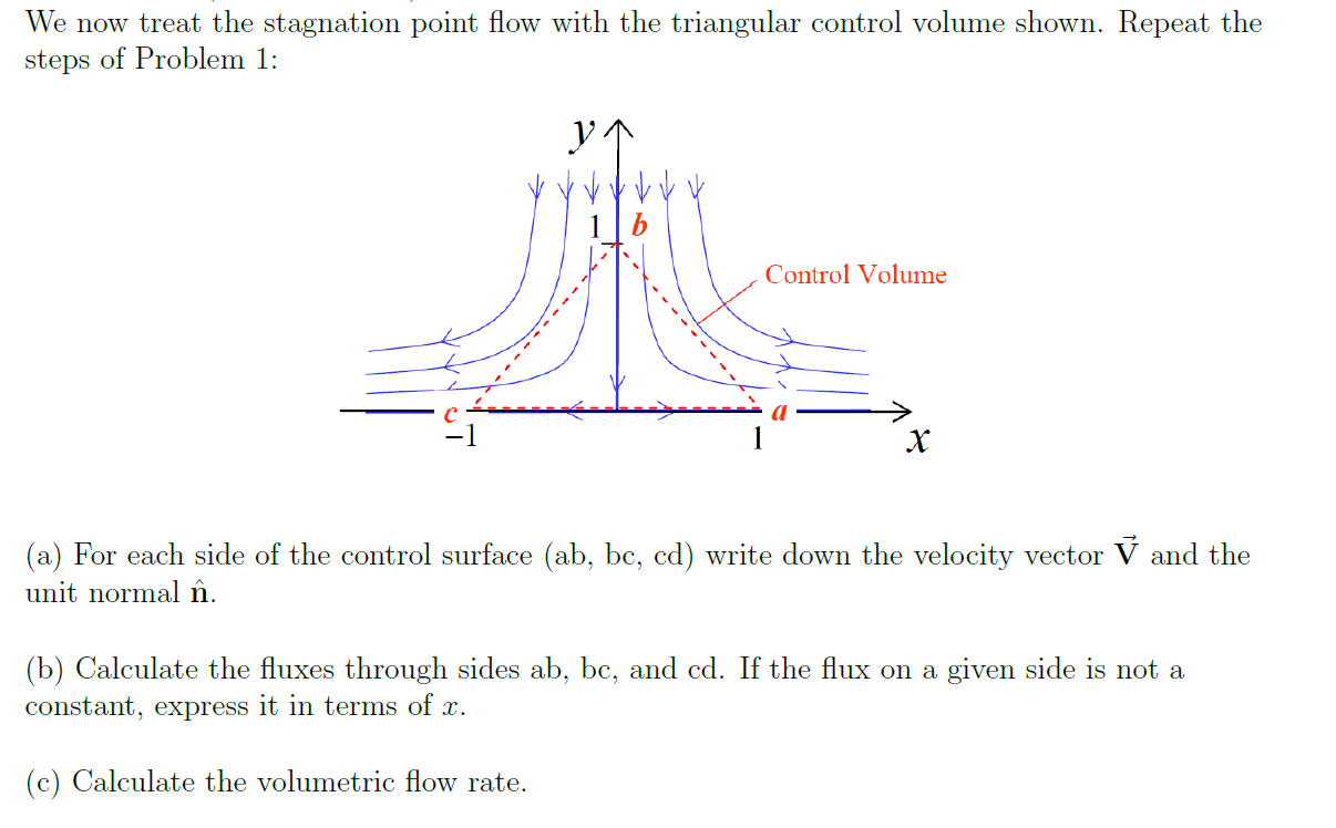 The flux transports things across a fixed control | Chegg.com