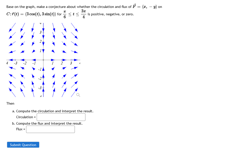 Solved Based on the graph, make a conjecture about whether | Chegg.com