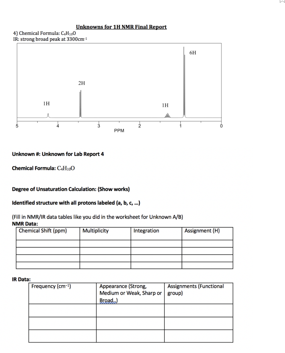 Solved Unknowns for 1H NMR Final Report 4) Chemical Formula: | Chegg.com