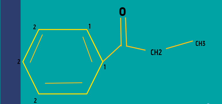 Solved Explain how the nmr can help determine the structure | Chegg.com
