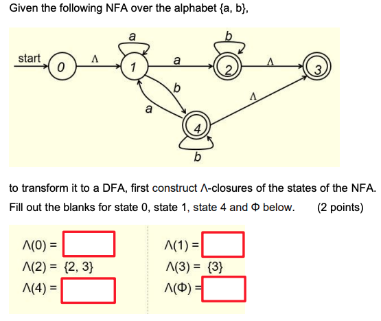 Solved Given the following NFA over the alphabet {a,b},to | Chegg.com