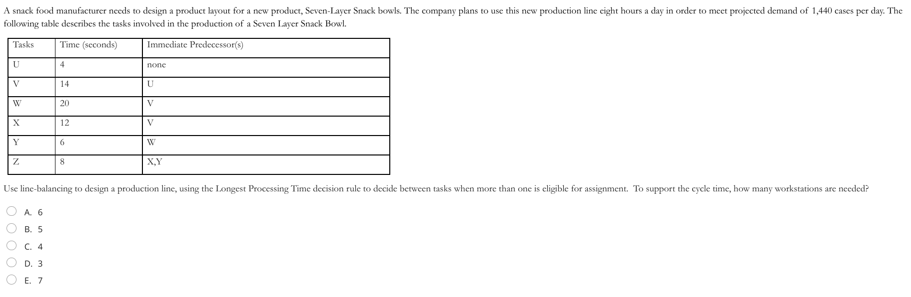 Solved A. 6 B. 5 C. 4 D. 3 E. 7 | Chegg.com