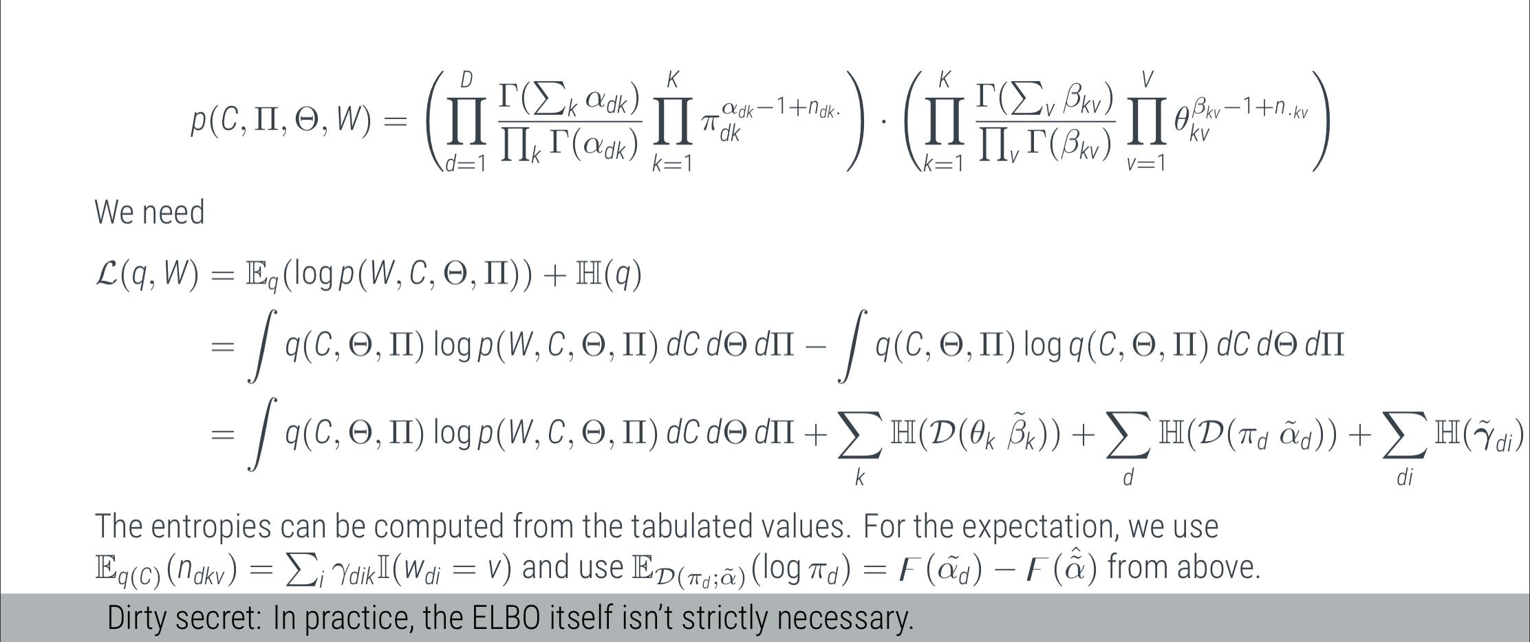 Solved 2. Theory Question ELBO for LDA. Show that the first | Chegg.com