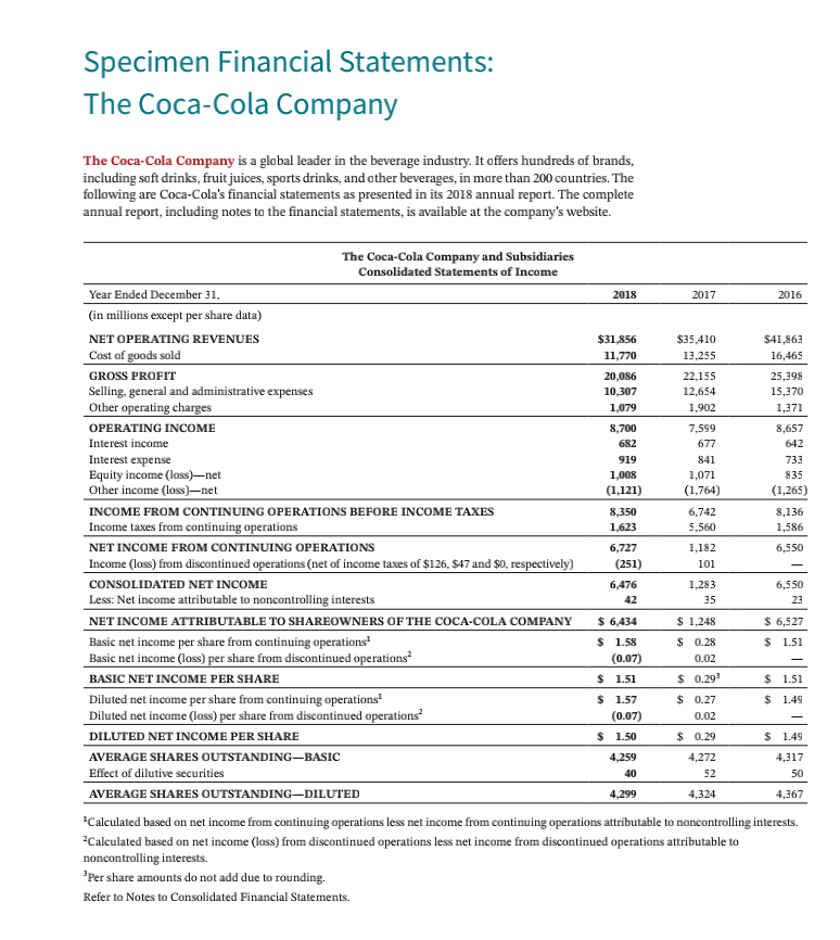 Solved PepsiCo's financial statements are presented in | Chegg.com