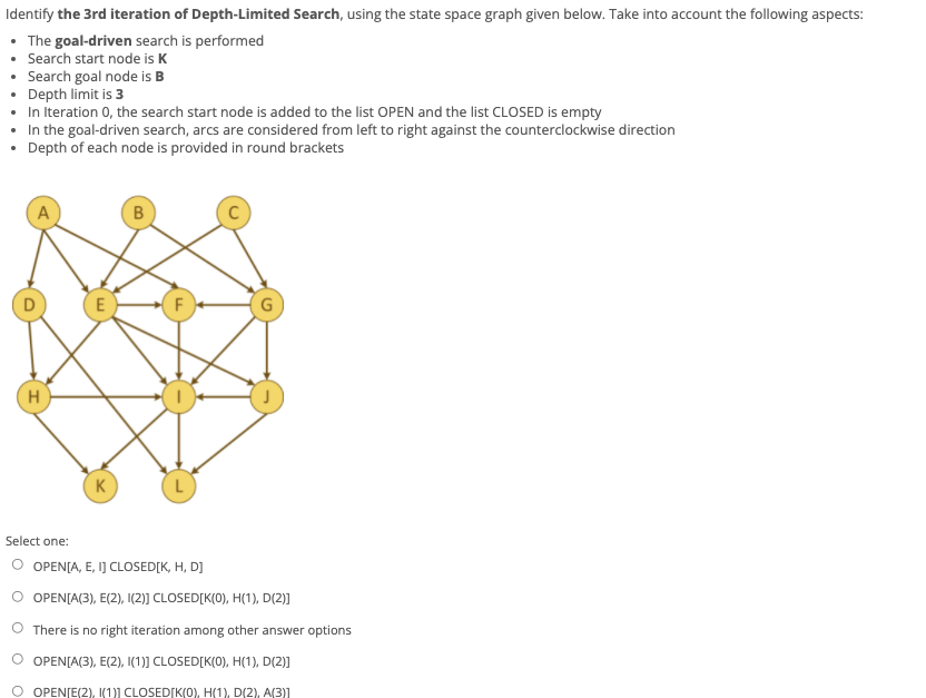Solved Identify the 3rd iteration of Depth-Limited Search, | Chegg.com