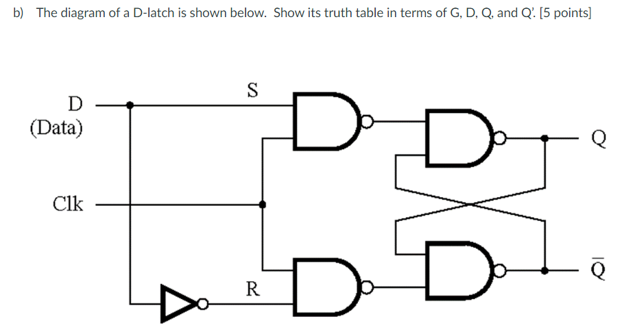 Solved b) The diagram of a D-latch is shown below. Show its | Chegg.com