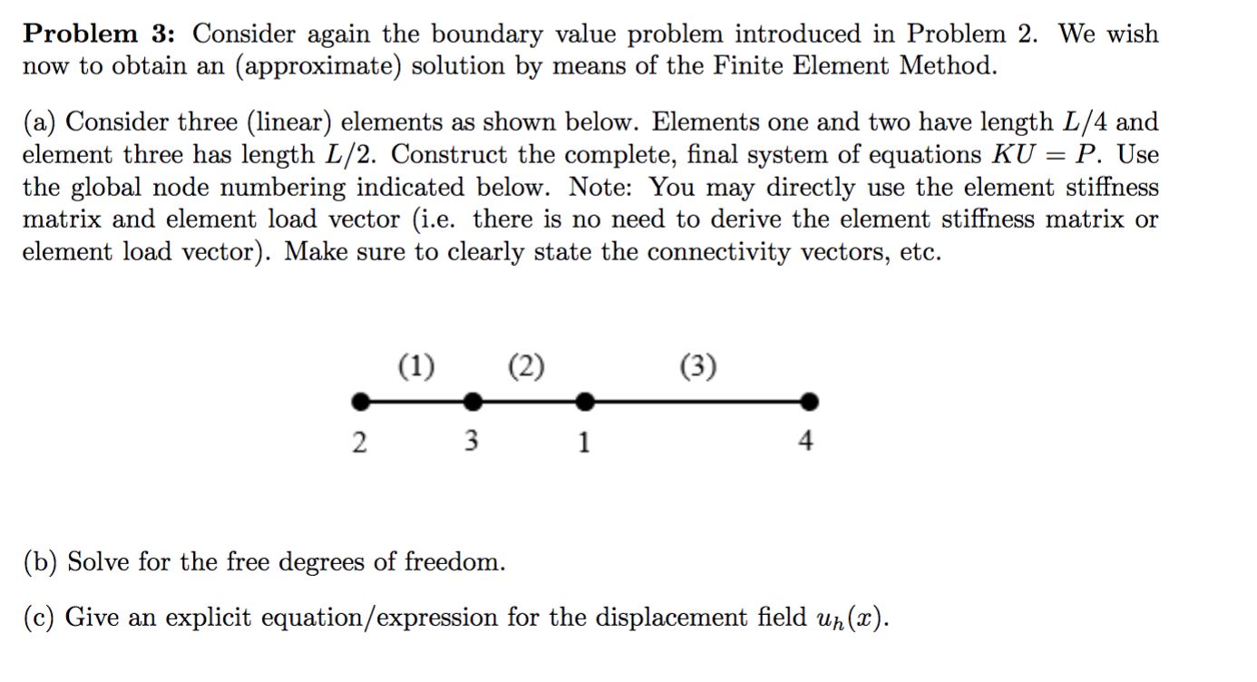 Problem 2: An axial bar is constrained between rigid | Chegg.com