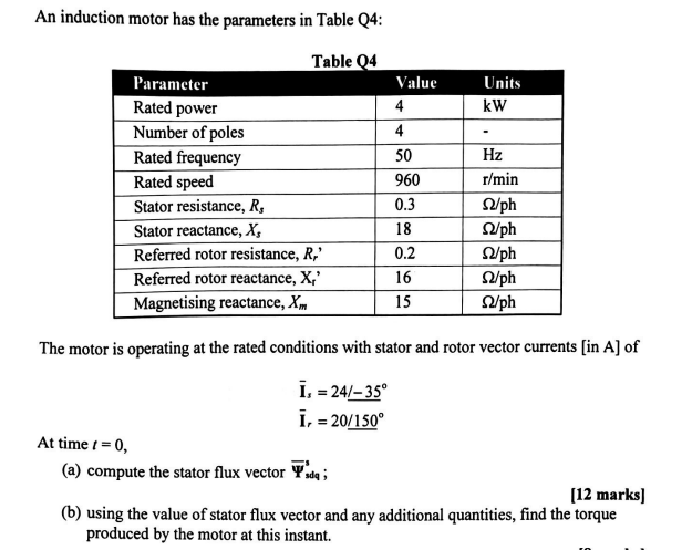 Solved An induction motor has the parameters in Table Q4: | Chegg.com