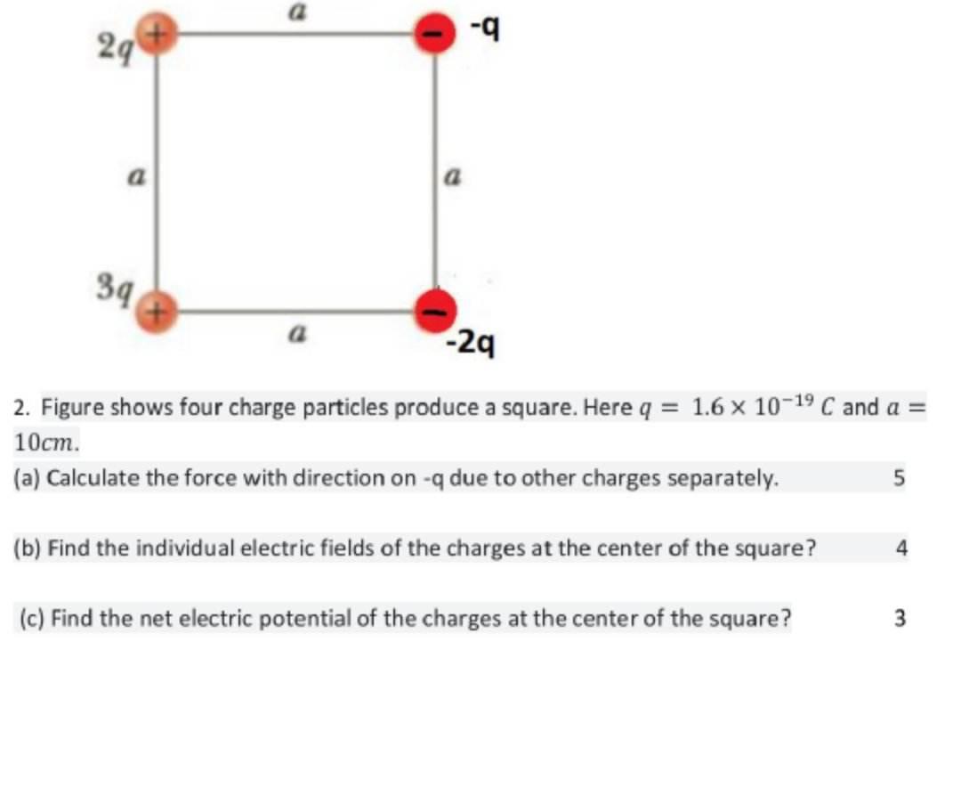 Solved 2. Figure shows four charge particles produce a | Chegg.com
