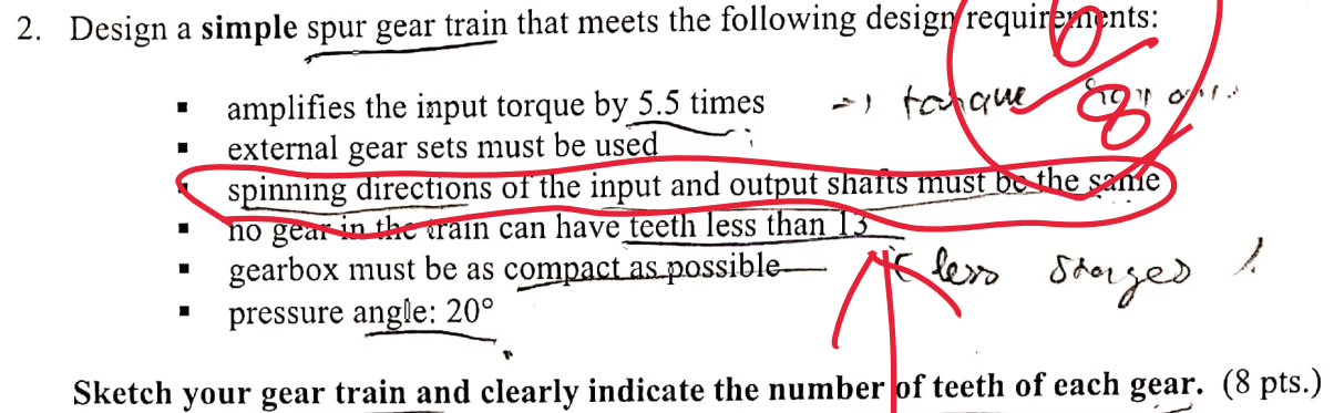 Solved 2. Design a simple spur gear train that meets the | Chegg.com