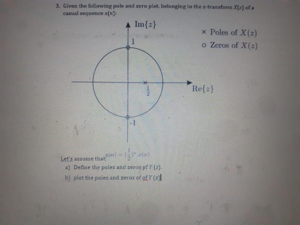 Solved Define the poles and zeros pf Y (z). plot the poles | Chegg.com