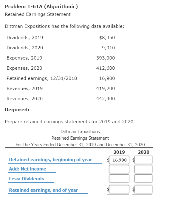 Solved Problem 1-61A (Algorithmic) Retained Earnings | Chegg.com